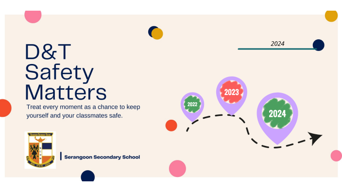 UPDATES ON WORKPLACE SAFETY MATTERS 2024 by ABDUL FATAH on Prezi
