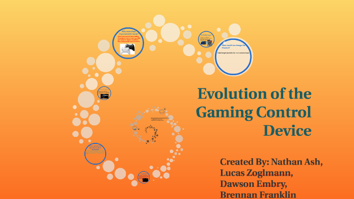 Evolution of the Gaming Control Device by Lucas Zoglmann on Prezi