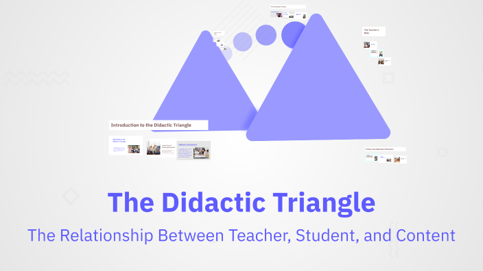 The Didactic Triangle by MANDOR HAMZA on Prezi