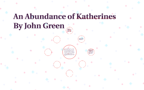 An Abundance of Katherines by on Prezi