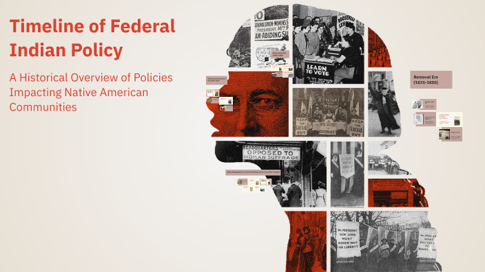 Timeline of Federal Indian Policy by ahlia chavez on Prezi