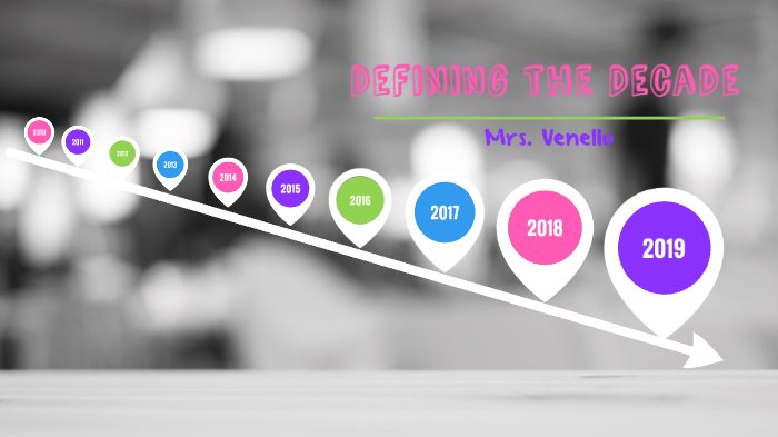 Defining the Decade by Allison Venello on Prezi
