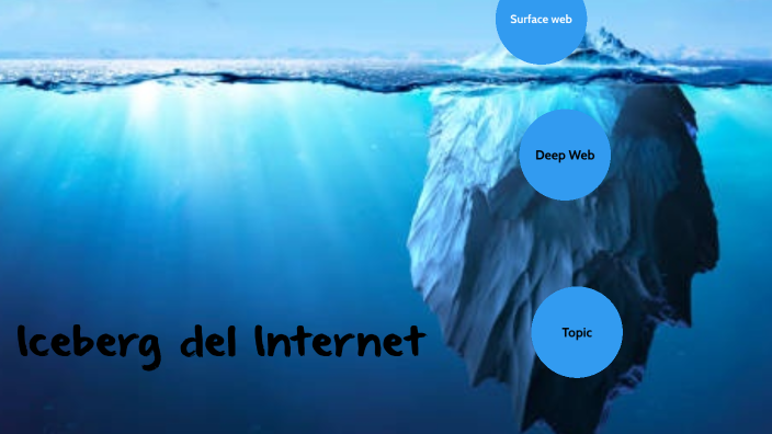 Iceberg del internet by Gabriel Giovanni MARTINEZ VILLALTA on Prezi