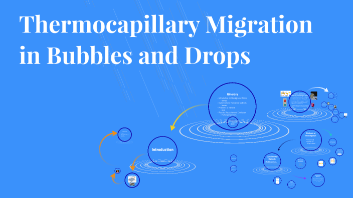 Thermocapillary Migration of Bubbles and Drops by jameel cathcart on Prezi
