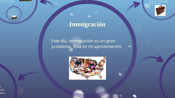 Immigración by Lexie Seidel on Prezi
