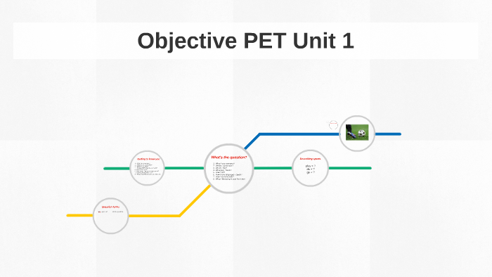Objective PET Unit 1 by Sarah Morgan on Prezi