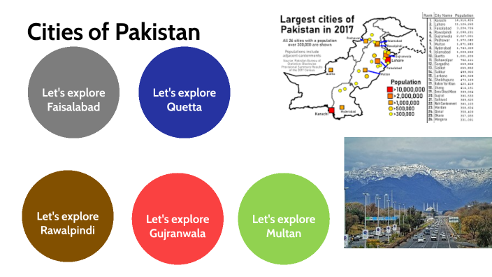 Cities of Pakistan by Ekamjeet Singh Lamba on Prezi