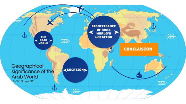 Geographical Significance of the Arab World by SIA NAYYAR on Prezi