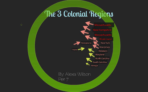 The Three Colonial Regions by Alexa Wilson on Prezi