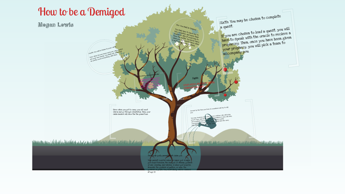 How to be a Demigod by megan lewis on Prezi