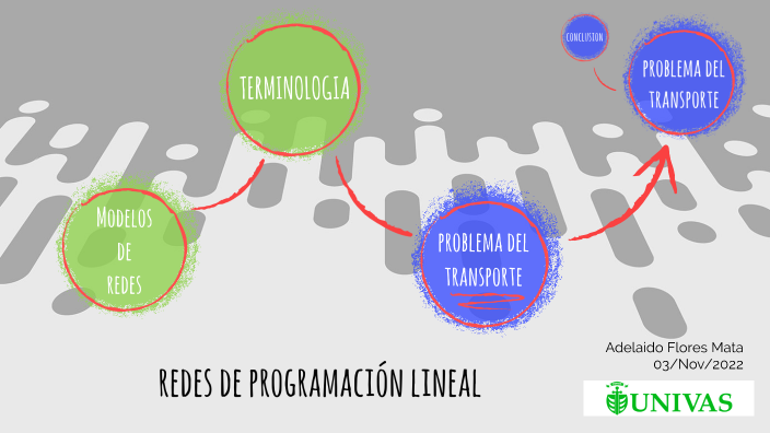 Redes de programación lineal by Adelaido Flores Mata on Prezi