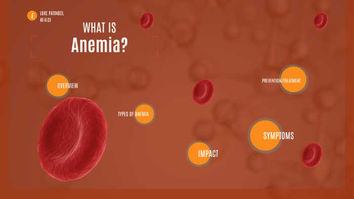 Anemia by Luke Patindol on Prezi