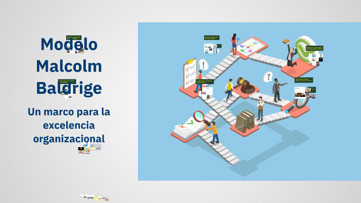 Modelo Malcolm Baldrige by Lizbeth Dominguez Perez on Prezi
