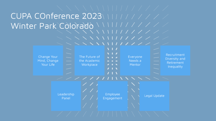 CUPA Conference 2023 by Andrea Duran on Prezi