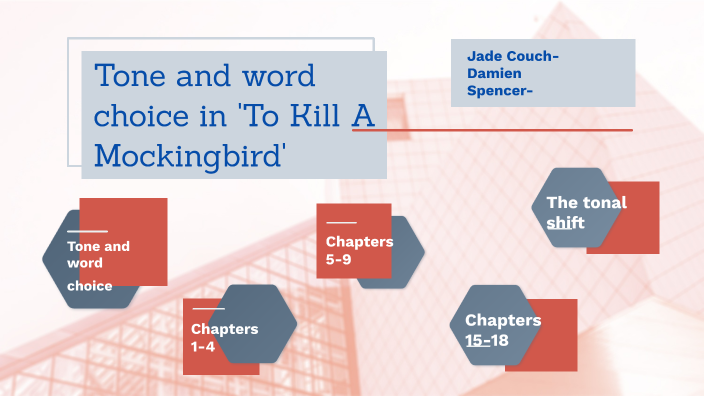 Tone and Word Choice in “To Kill a Mockingbird” by Jade Couch on Prezi