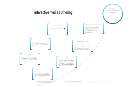 principles of interactive media authoring, authoring by daniel smith on ...