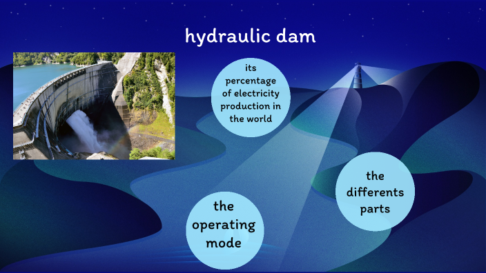 hydraulic dam by joan potard on Prezi