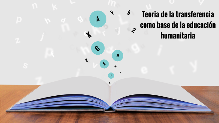 Teoria de la transferencia by Heber Gutierrez on Prezi