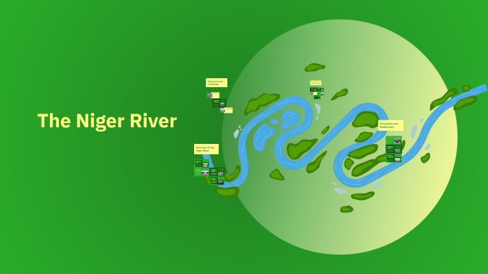 The Niger River by Jaxon Harley on Prezi