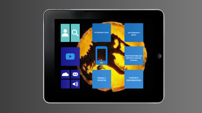 BUSINESS PLANS by Tanner Strange on Prezi