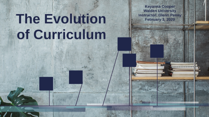 The Evolution of Curriculum by Keyanna Cooper on Prezi