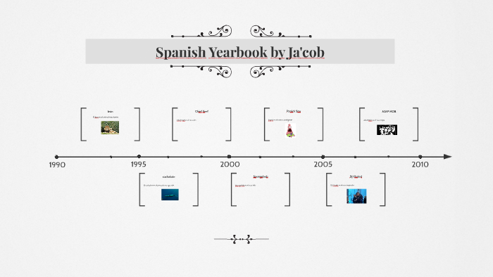 Spanish Yearbook Revised by Jacob Tuiasosopo on Prezi
