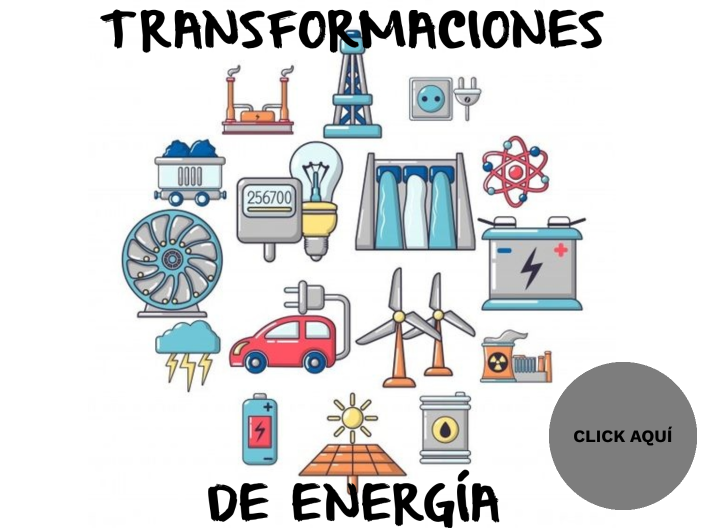 Transformaciones de Energía by Solange Kusznieryna on Prezi