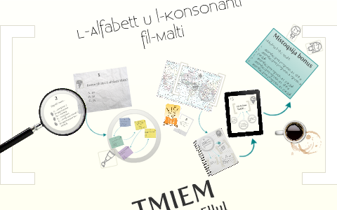 L-Alfabett u l-Konsonanti fil-Malti: Kwizz by Leanne Ellul on Prezi