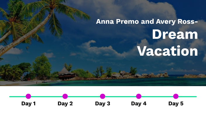 Dream vacation project by Avery Ross on Prezi