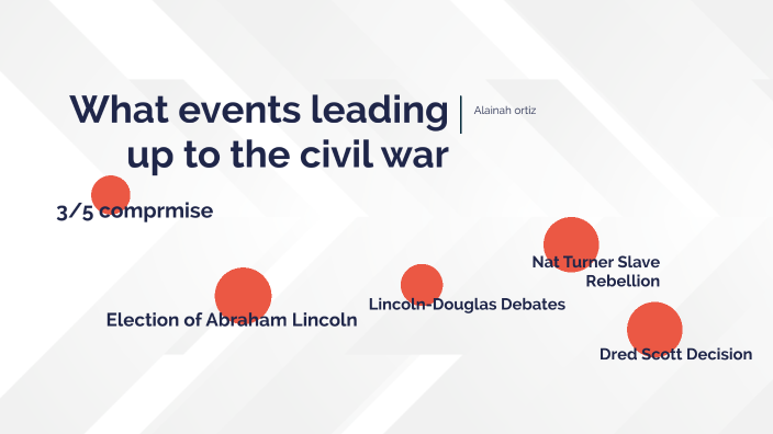Causes of the Civil War Timeline by Alainah ortiz on Prezi
