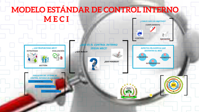 MODELO ESTÁNDAR DE CONTROL INTERNO by Marck Krreño on Prezi