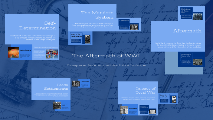 The Aftermath of WWI by bastian ludwig on Prezi