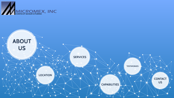 Micromex, Inc Presentation by Giovanni Garcin on Prezi