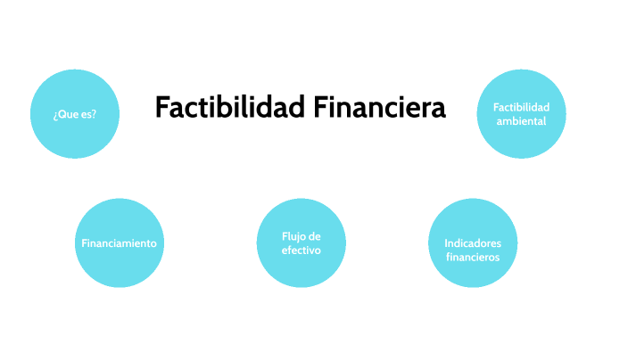 Factibilidad Financiera by Andy Hernandez on Prezi