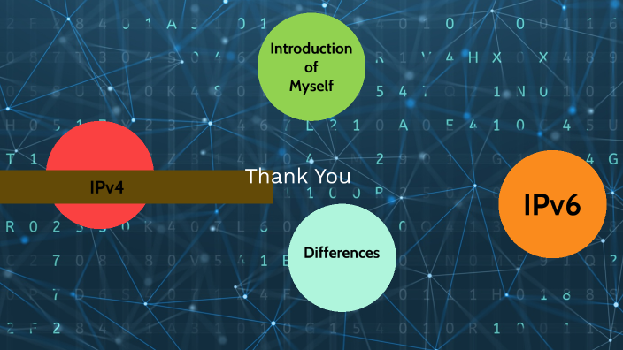 IPv4 vs IPv6 by Nahid Ahmed on Prezi