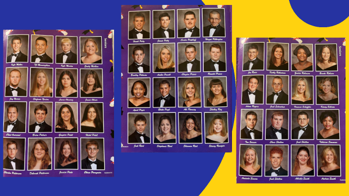 WELCOME Class of 2001 by Meredith Flores on Prezi