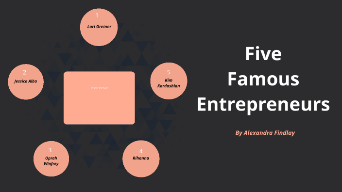 A.F Five Famous Entrepreneurs-Template by Alexandra Findlay on Prezi