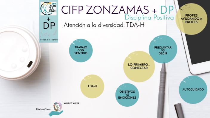 CIFP Zonzamas + D by siena garcia on Prezi