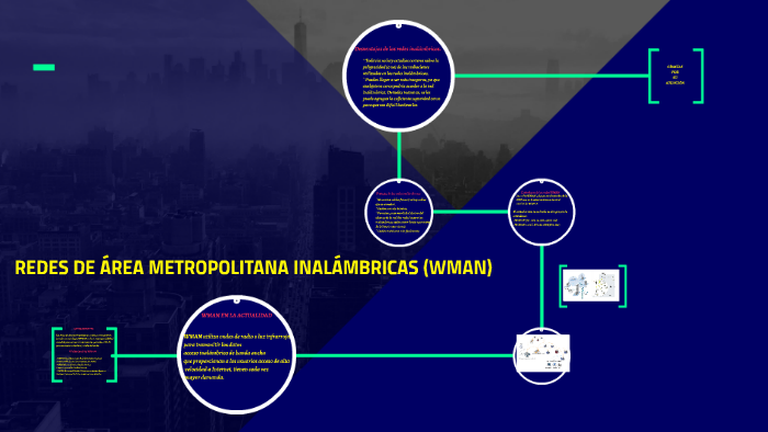 REDES DE ÁREA METROPOLITANA INALÁMBRICAS (WMAN) by roberto puente on Prezi