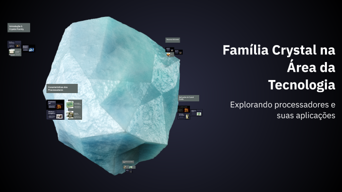 Família Crystal na Área da Tecnologia by nitchelly soares on Prezi