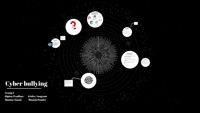 Cyber bullying by kinley Yangzom on Prezi