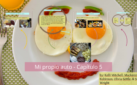 Chapter 5 - Mi Propio Auto by squad squad on Prezi