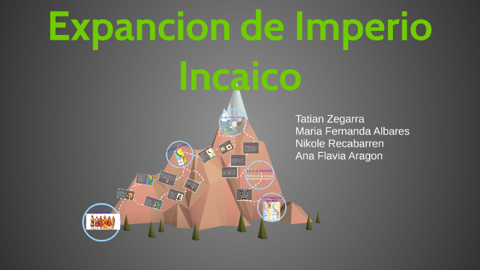 Imperio, por lo que las panacas que rodeaban a Huáscar Inca by ana ...