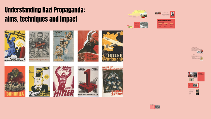 Understanding Nazi Propaganda: Techniques and Impact by Daniel King on ...