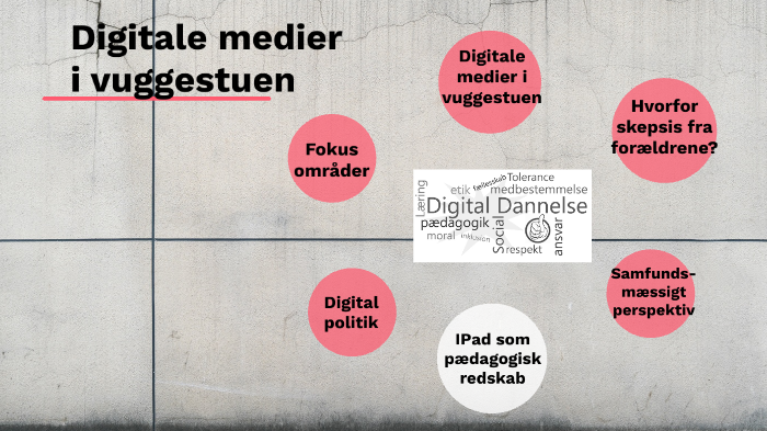 Digital dannelse by Tania N. on Prezi