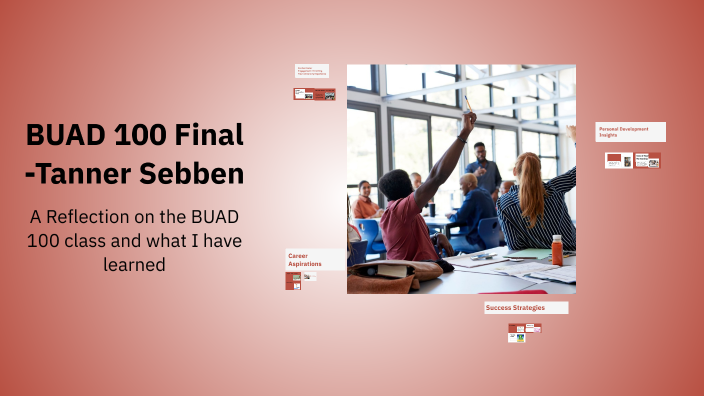 BUAD 100 Final Project Overview by Tanner Sebben on Prezi