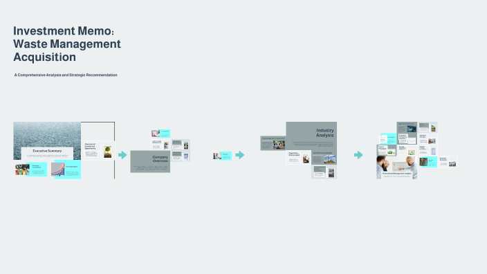Investment Memo: Waste Management Acquisition by Khaled Al-Sarraj on Prezi