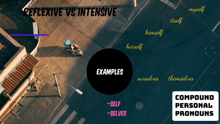 Reflexive vs Intensive Pronoun by PORBIDO JAY-AR S. on Prezi