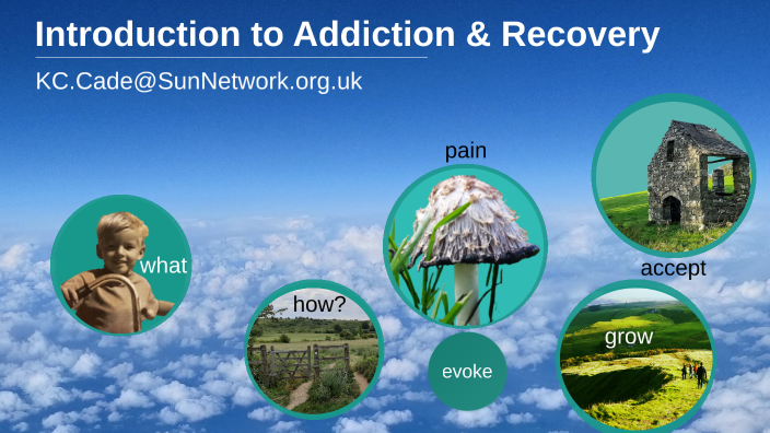 Intro to Addiction & Recovery (MIND) by on Prezi