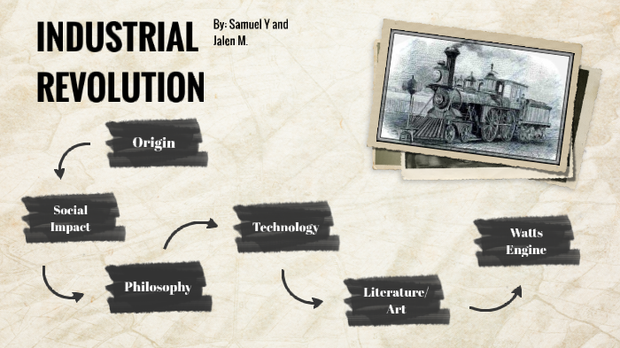 Industrial Revolution Presentation by Samuel Yang on Prezi